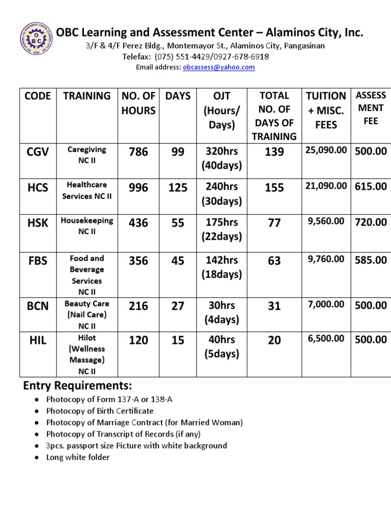 New Tuition Table | PDF | Business