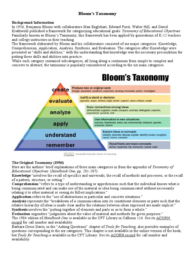 Bloom's Taxonomy: Educational Objectives (Handbook One, Pp. 201-207 ...