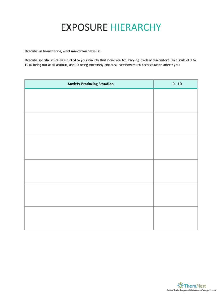 Exposure Hierarchy for Anxiety Management | PDF