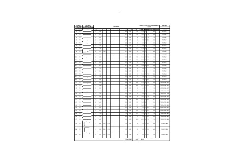 Reinforcing Bar Cutting List and Quantity Summary for Waffle Slab ...