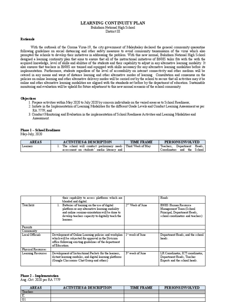 Learning Continuity Plan: Rationale | PDF | Educational Technology ...