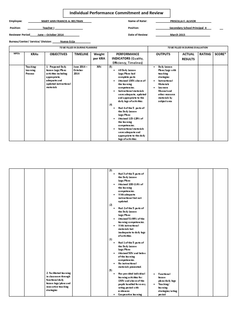 Individual Performance Commitment and Review Forms | PDF | Educational ...