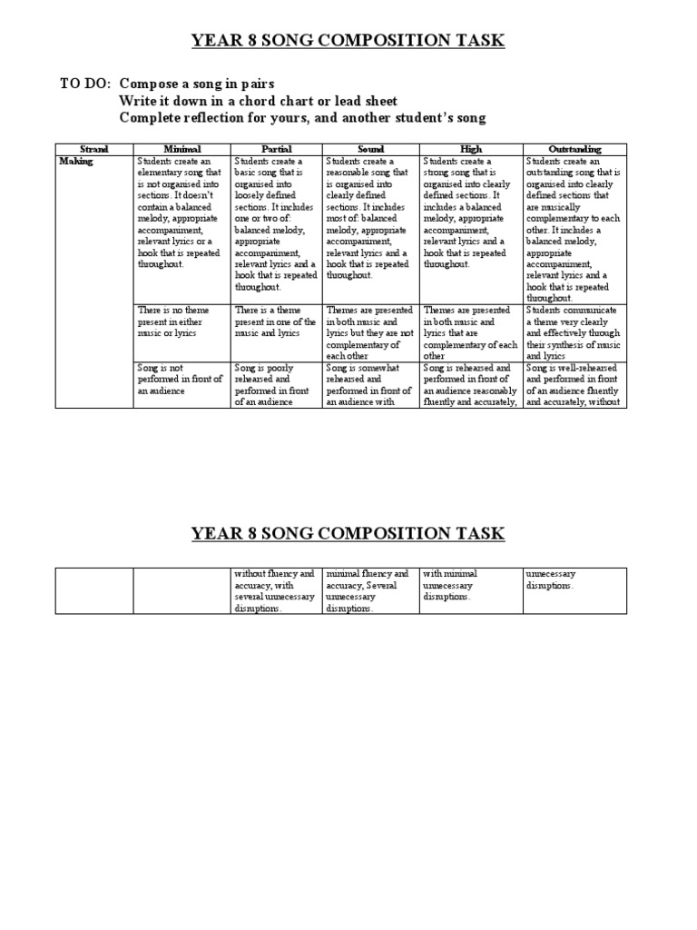 Year 8 Song Composition Task | PDF | Songs | Fluency