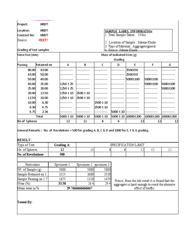 LAA & AIV Test | PDF | Materials | Chemistry
