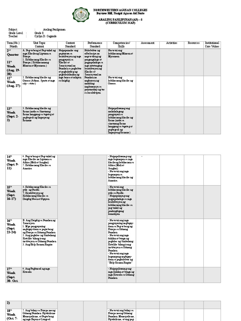 Curriculum Map 2ND Quarter Ap | PDF