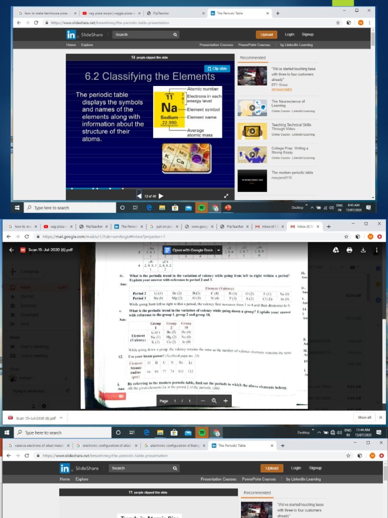 Periodic Trends Valency | PDF | Periodic Table | Valence (Chemistry)