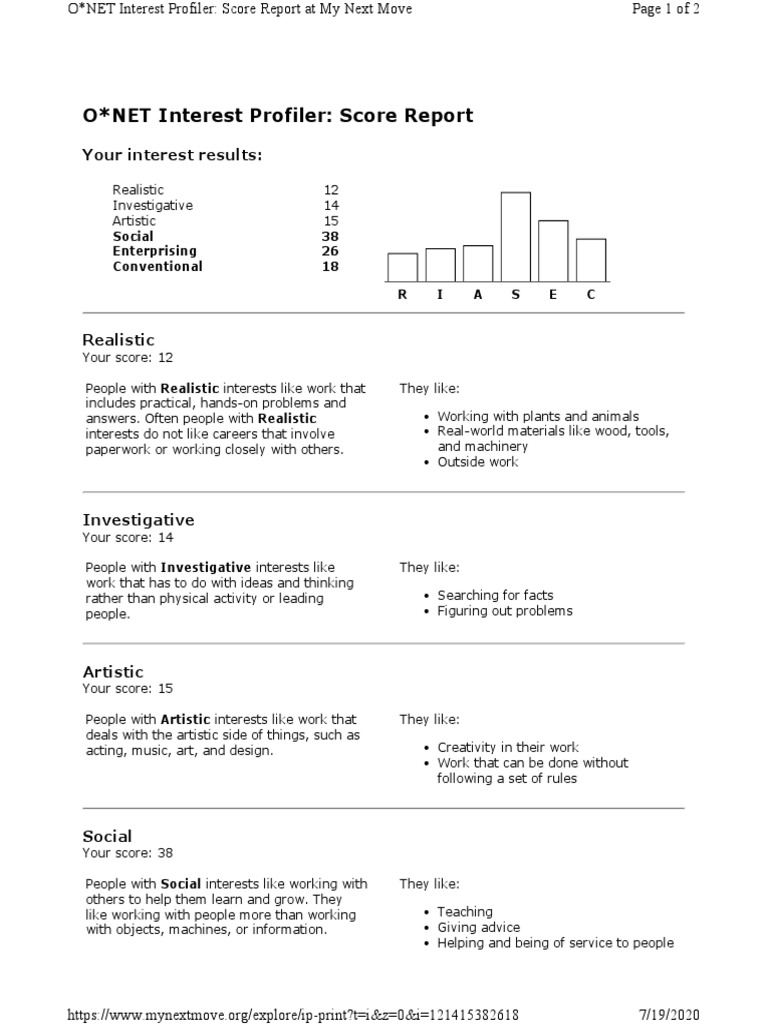 Onet Detail | PDF | Learning | Cognition