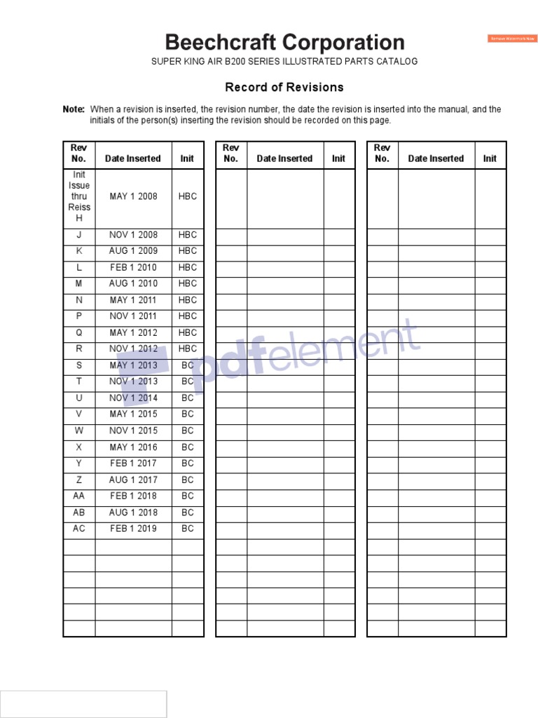 Record of Revision | PDF