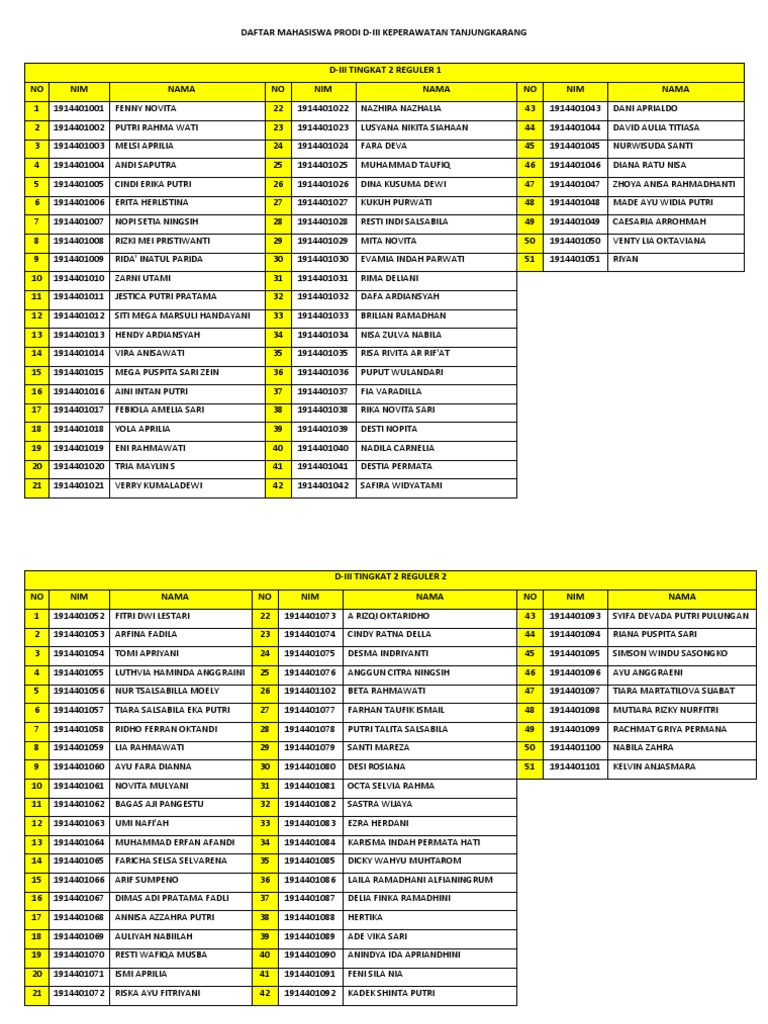 Daftar Mahasiswa D3 Dan STR | PDF