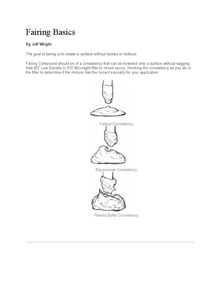 005 - Fairing Compound | PDF | Epoxy | Industrial Processes
