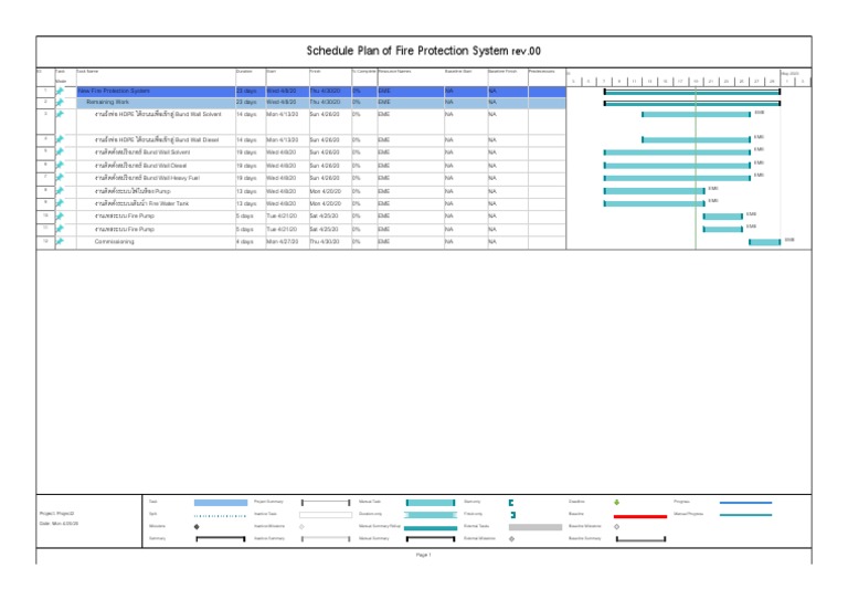 Schedule Plan Fire Protection System PDF | PDF