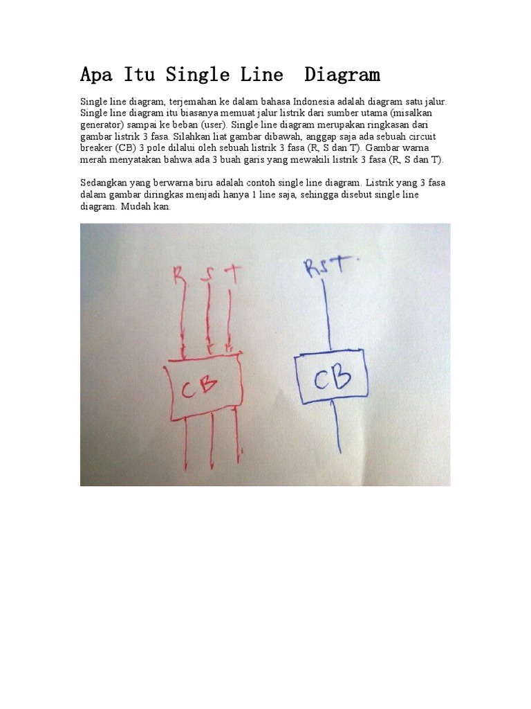 Apa Itu Single Line Diagram | PDF