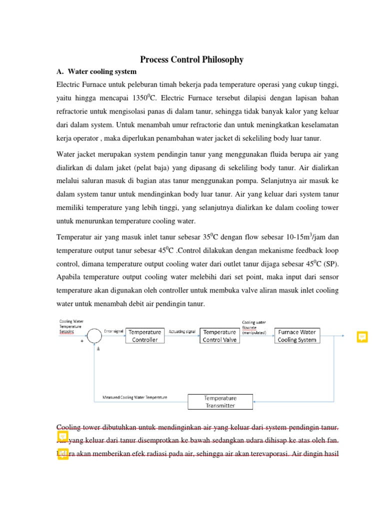 Filosofi Kontrol Proses Pendinginan Tanur | PDF | Sains & Matematika