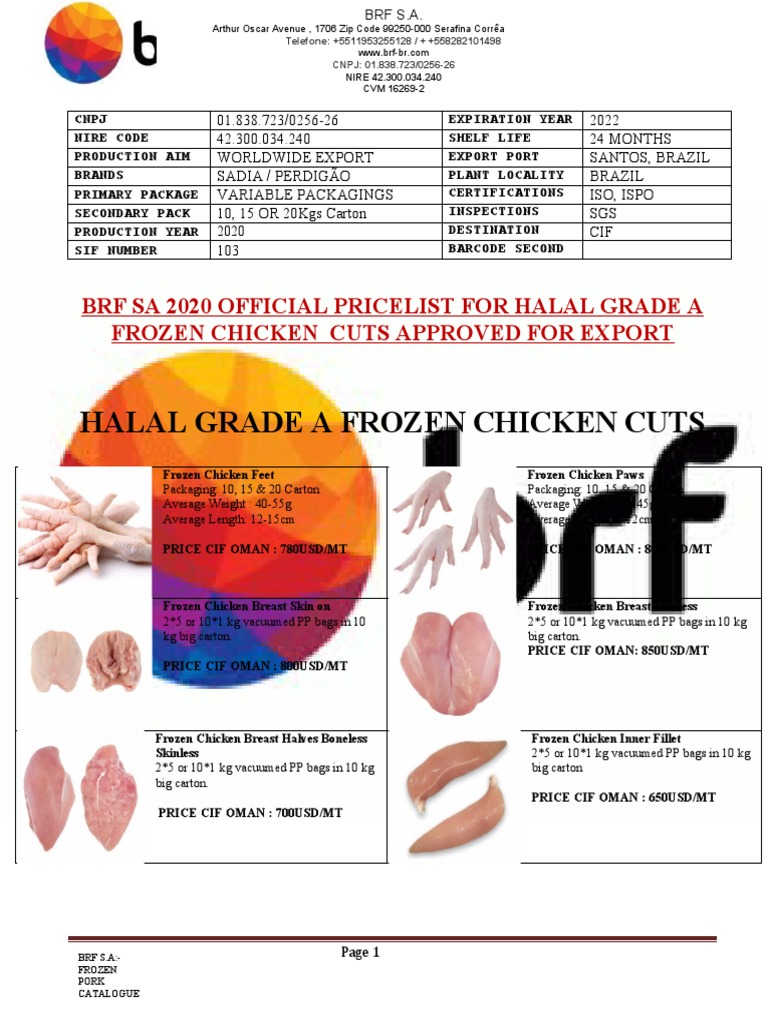 BRF S.A. 2020 Official Pricelist for Halal Grade A Frozen Chicken Cuts ...
