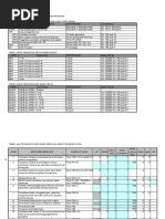 Tabel Pesangon PP No.35 Tahun 2021 Ihrp - KS | PDF