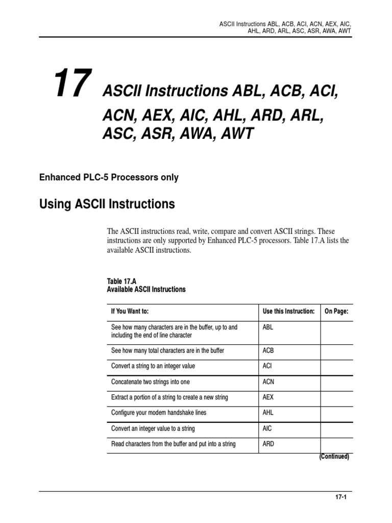 PLC5 String Instructions | PDF | String (Computer Science) | Ascii