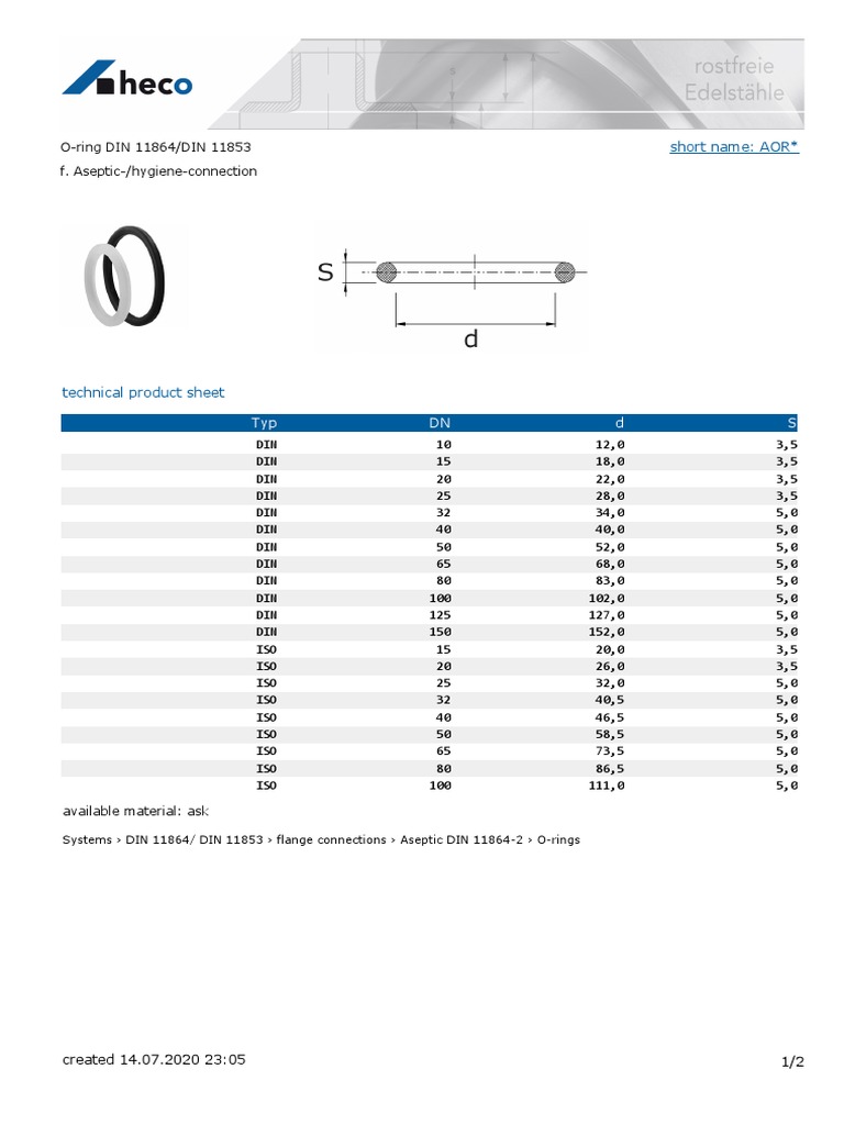 Heco Product Sheet 6302 DIN 11864 DIN 11853 Flange Connections Aseptic ...