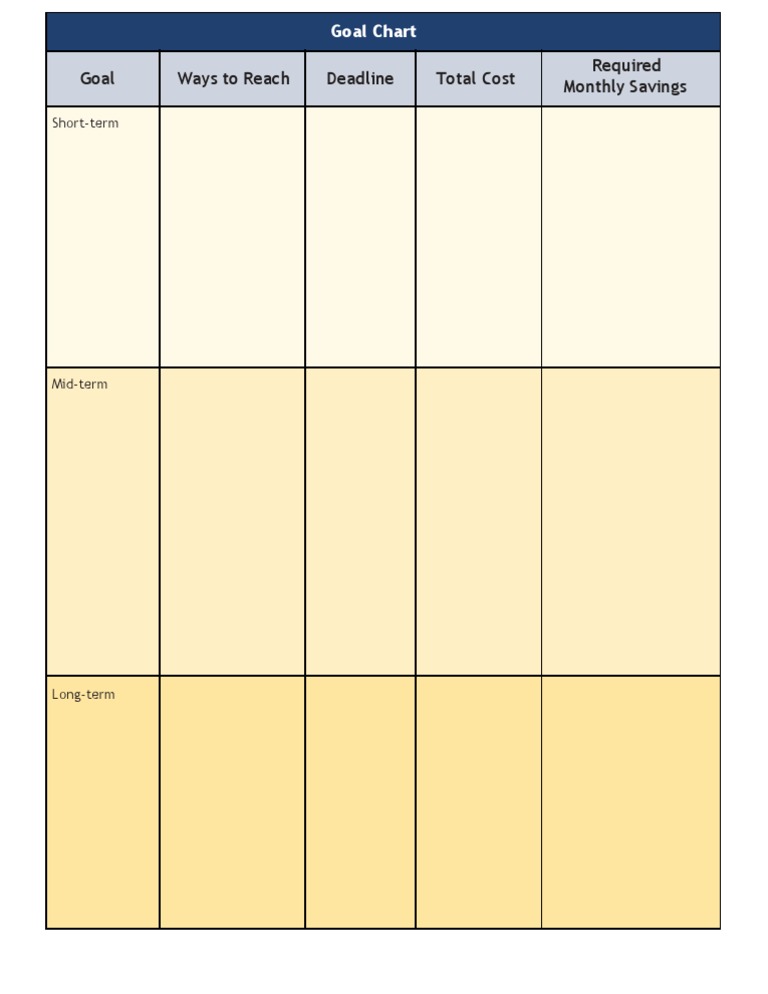 149 Goalchart | PDF | Finance & Money Management