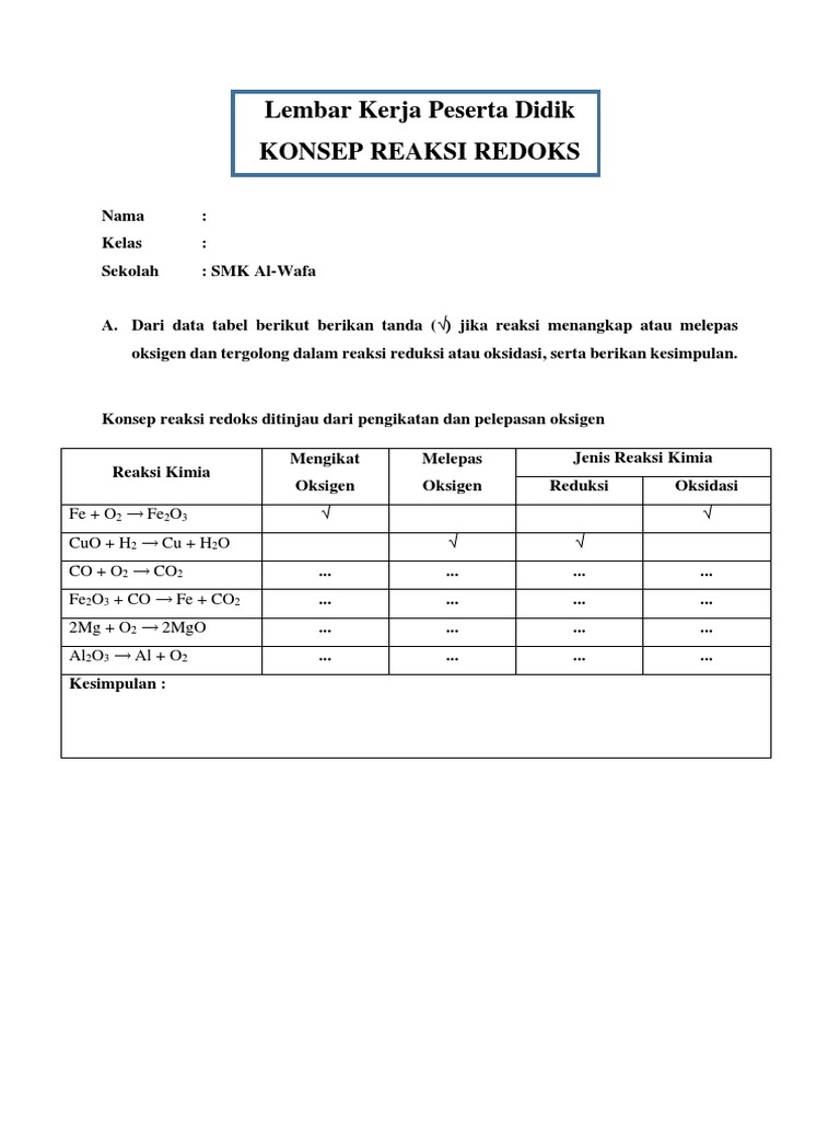 Konsep Redoks Dan Biloks | PDF