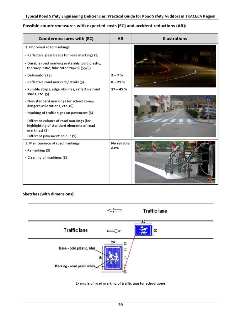 Road Safety Engineering Deficiencies Guide | PDF | Road | Road Traffic ...