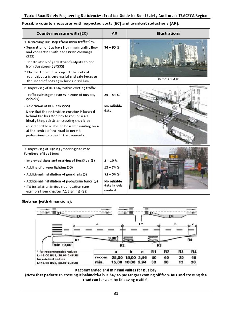 Possible Countermeasures With Expected Costs (EC) and Accident ...
