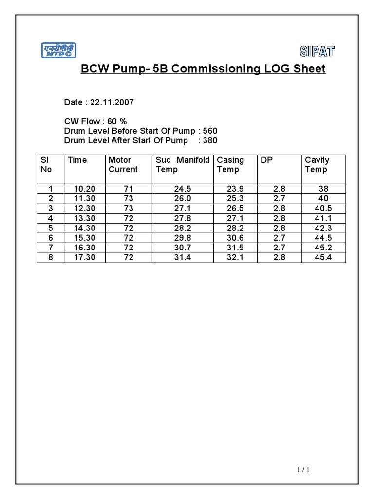 BCW Pump-5B Commissioning LOG Sheet | PDF