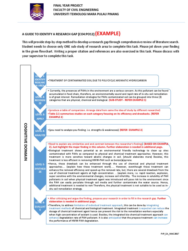 Identifying Research Gap Example | PDF | Polycyclic Aromatic ...