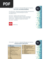 ISO 22313 - 2020 (En), Security and Resilience - Business Continuity ...