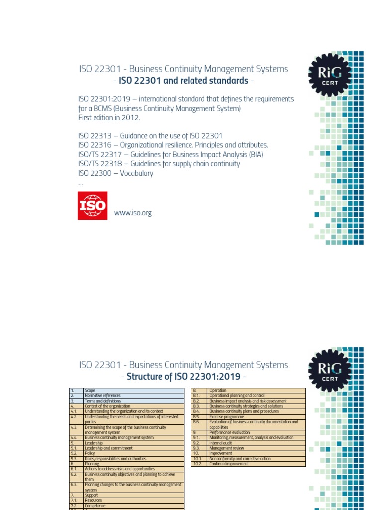 ISO - 22301 and Related Standards | PDF