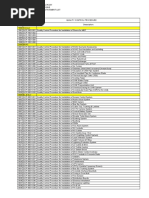 Checklist For Installation of BMS M Tower PDF | PDF | Calibration ...