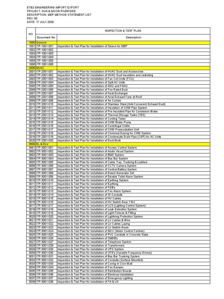 Mep Inspection and Test Plan | PDF | Plumbing | Heat Exchanger
