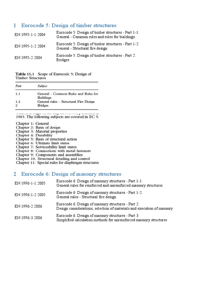 Eurocode Summarise - Part 5 | PDF | Geotechnical Engineering | Civil ...