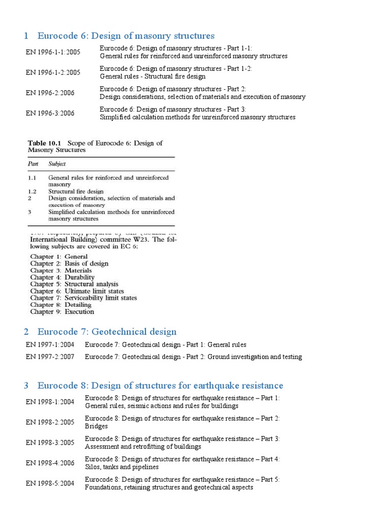 An Overview of the Eurocode Standards for Structural Design | PDF ...