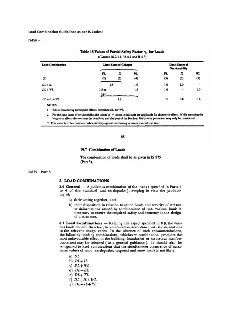 Load Combination Guidelines for IS Codes | PDF
