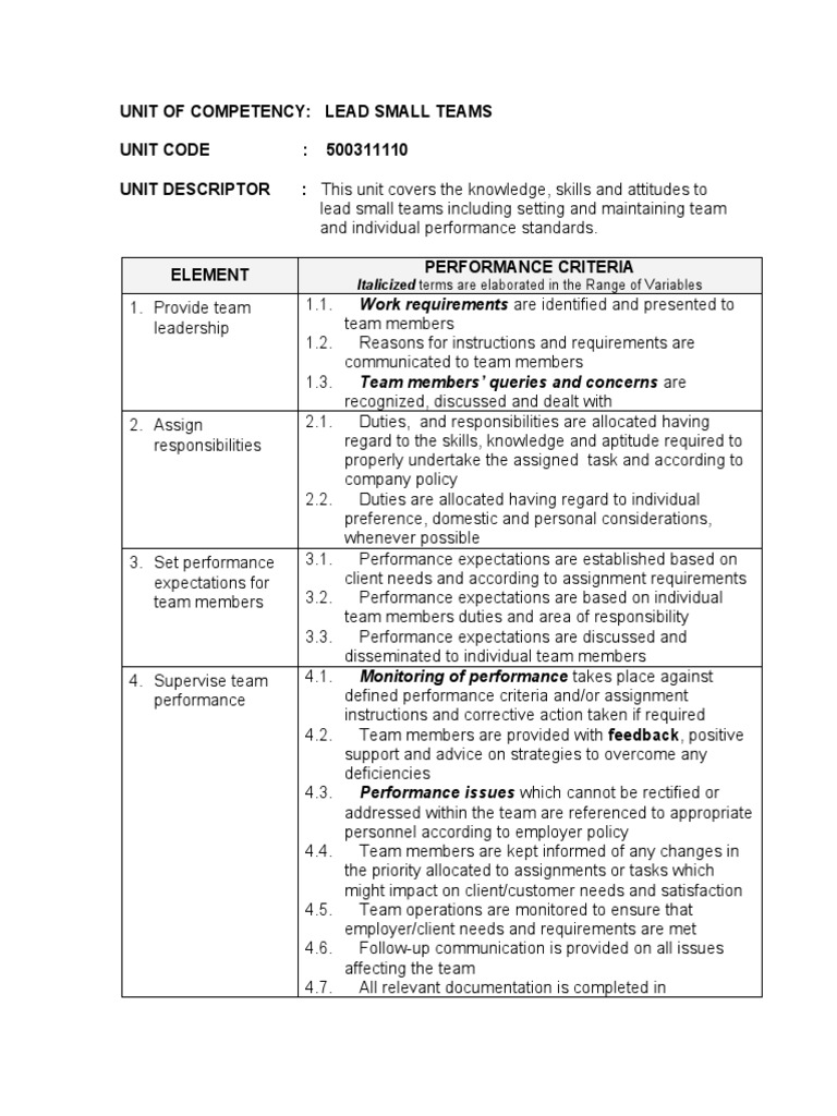 Unit of Competency: Lead Small Teams Unit Code: 500311110 UNIT ...