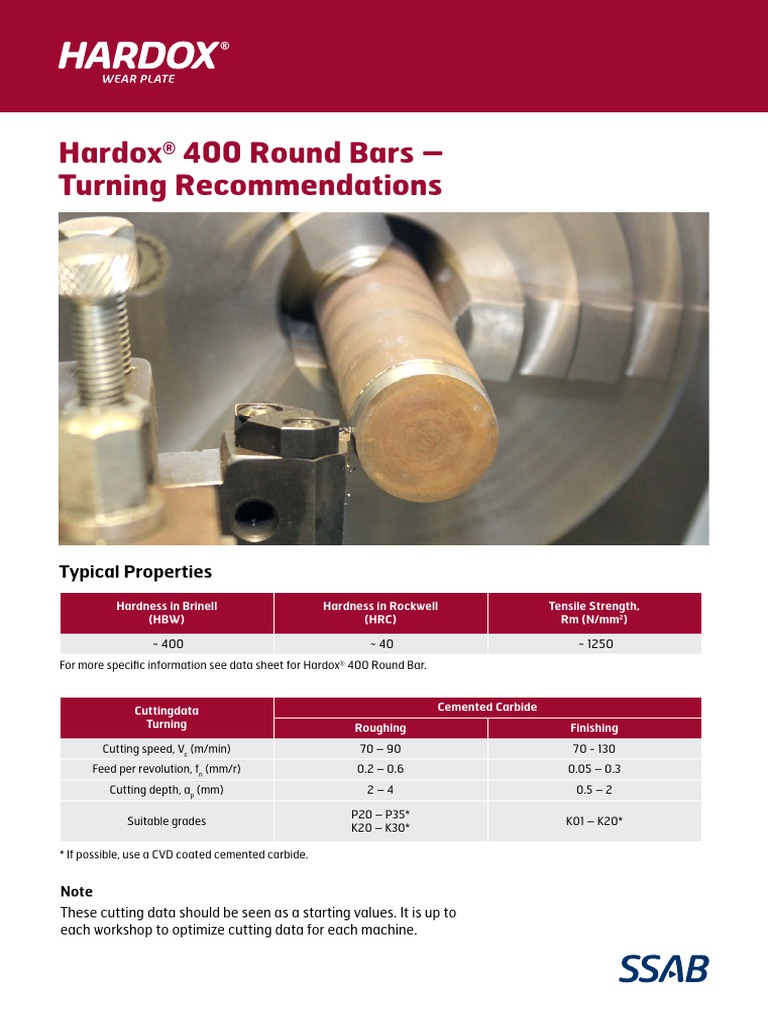 Torneamento Hardox 400 PDF | PDF | Business Process | Industrial Processes