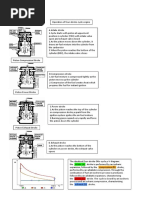 Induction Systems 11 | PDF | Turbocharger | Internal Combustion Engine