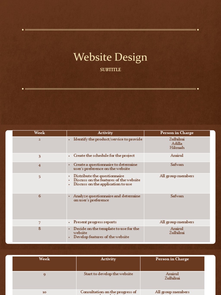 Website Design | PDF