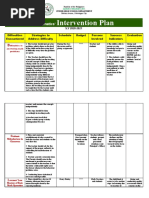 Math Intervention Plan | PDF | Teachers | Mathematics