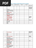 Evs For Bba Notes | PDF | Mining | Ecosystem