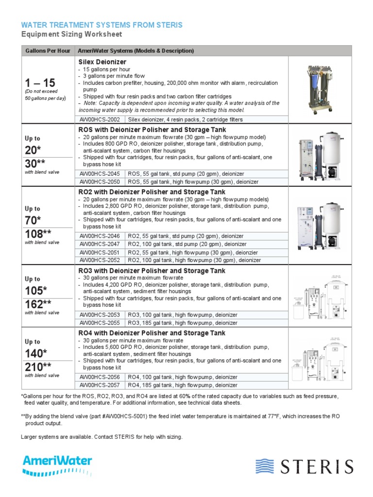 Equipment Sizing Worksheet: Water Treatment Systems From Steris | PDF ...