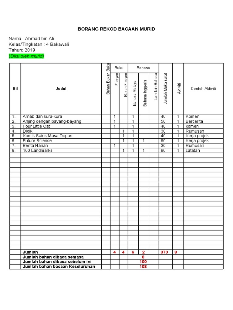 Borang Rekod Bacaan Murid | PDF