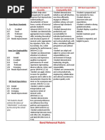 Self-Assessment Work Values Inventory | PDF | Value (Ethics) | Employment
