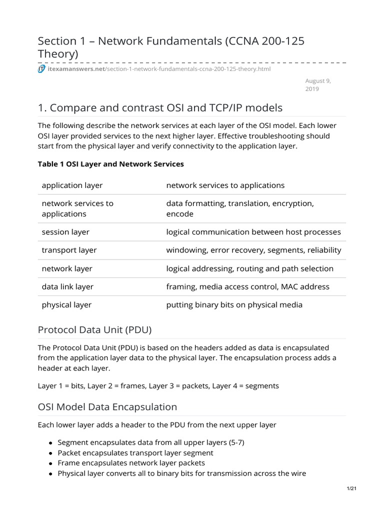 Section 1 Network Fundamentals CCNA 200-125 Theory | PDF | Ip Address | I Pv6