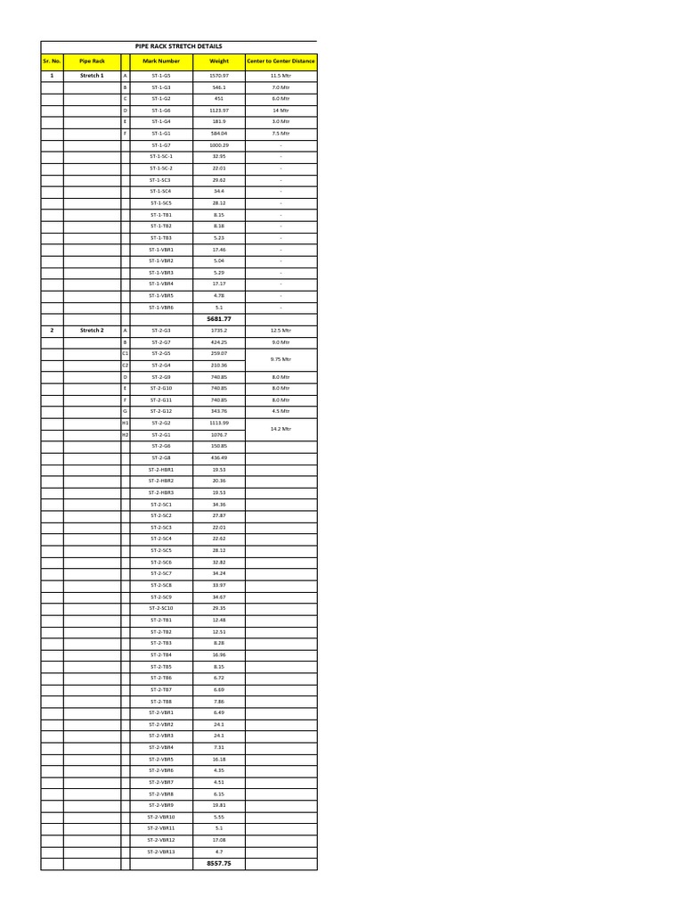 Pipe Rack Detail | PDF
