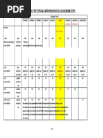 Flash Tank Sizing Calculation Guide | PDF | Enthalpy | Steam