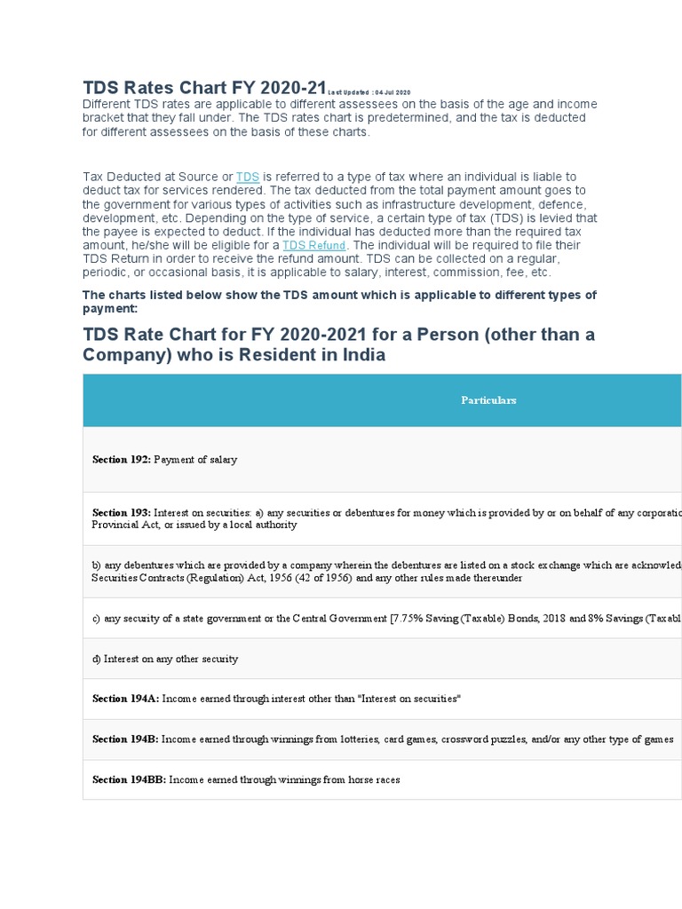TDS Rate Chart | PDF | Taxes | Securitization