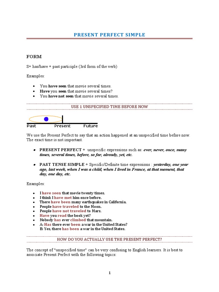 Present Perfect Simple: Use 1 Unspecified Time Before Now | PDF ...