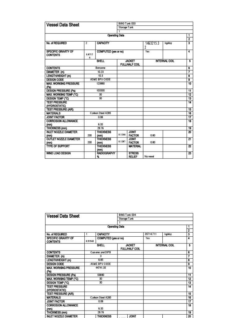 Vessel Data Sheet | PDF | Sheet Metal | Pressure
