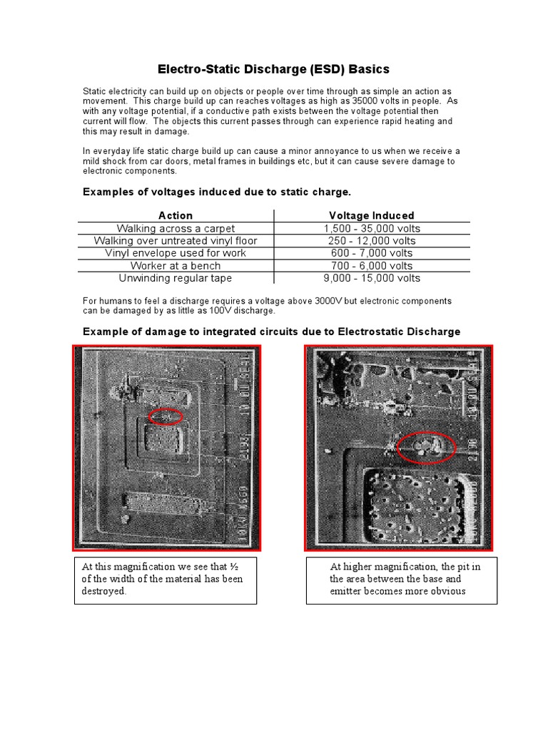 Electro-Static Discharge (ESD) Basics: Examples of Voltages Induced Due ...